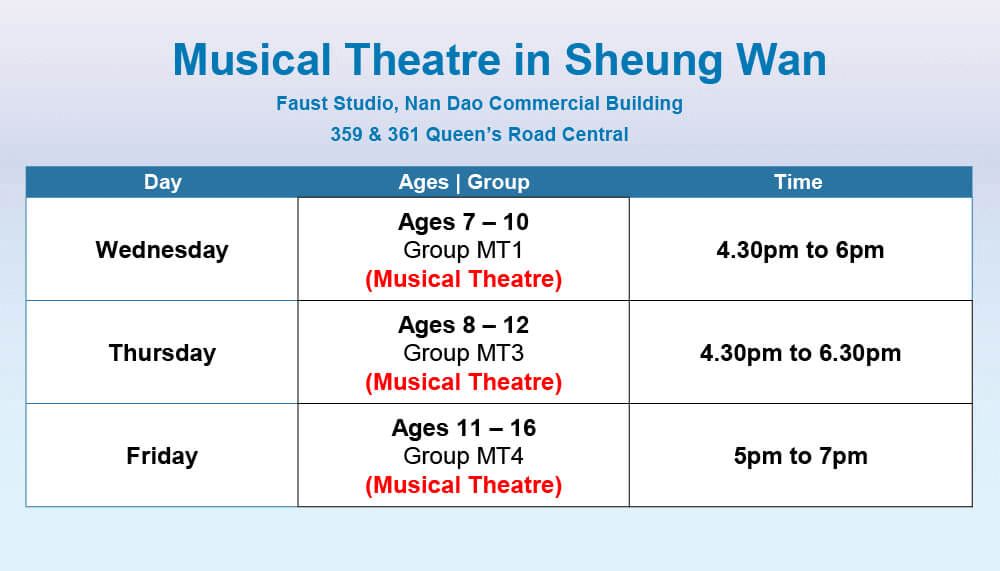 After School & Saturday Drama Programme | Faust International Youth Theatre